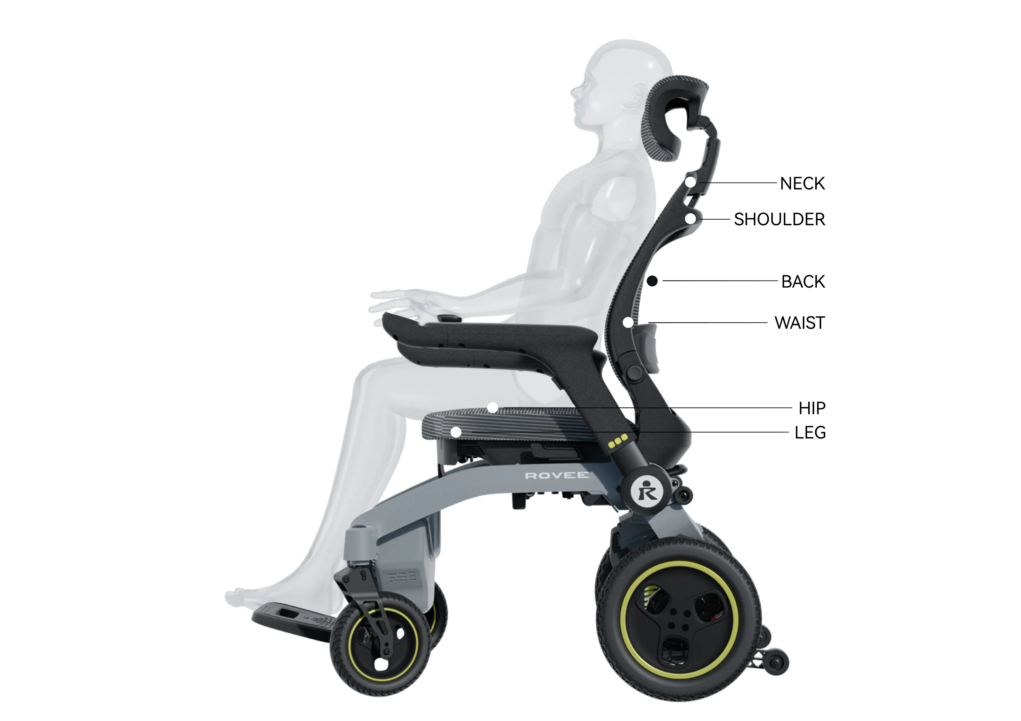 ROVEE R1 - Smart Electric Wheelchair